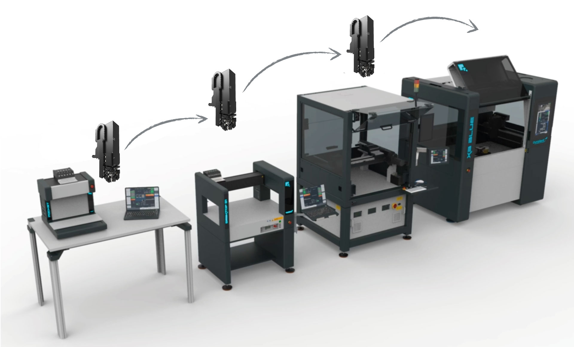 Production automation | Haecker Automation GmbH